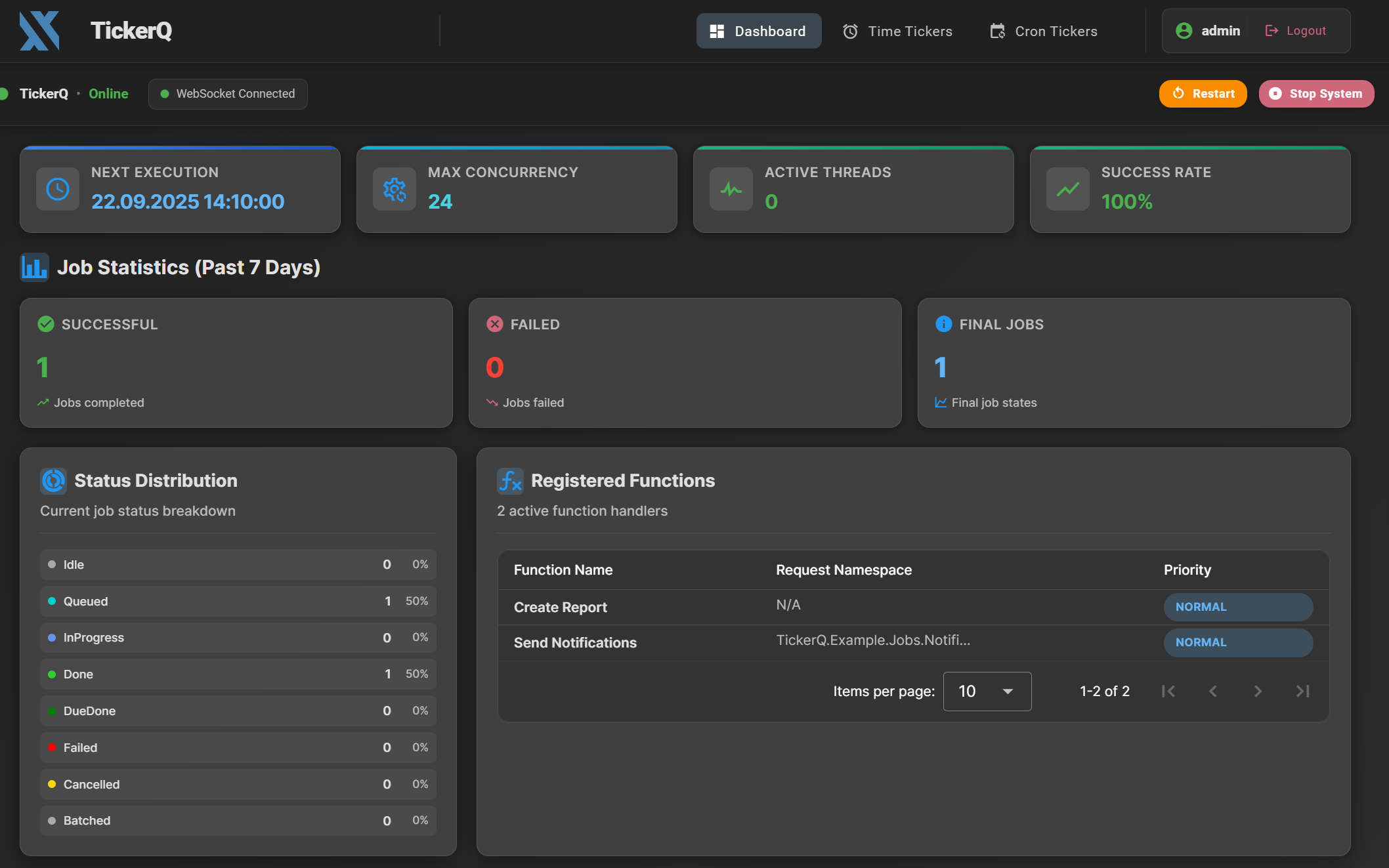 TickerQ: The Modern .NET Job Scheduler That Beats Quartz and Hangfire