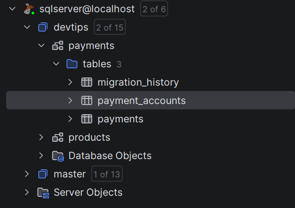 How I Have Increased the Production Payment System Performance by 15x ...